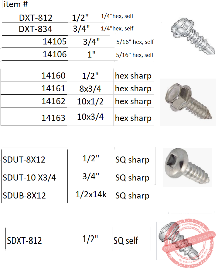 Curbside Ordering Guide - Yorktech Supply